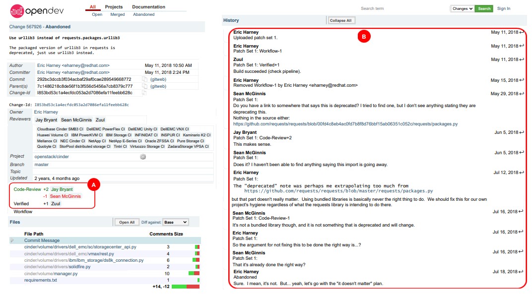 Anti-patterns in Modern Code Review: Symptoms and Prevalence | SmileLab ...
